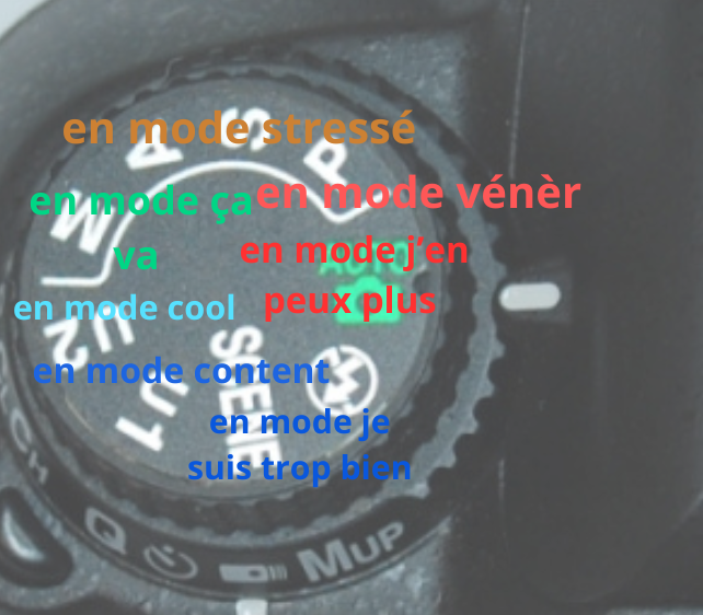 #53 L’utilisation de « en mode » dans le français quotidien – Etymologistan
